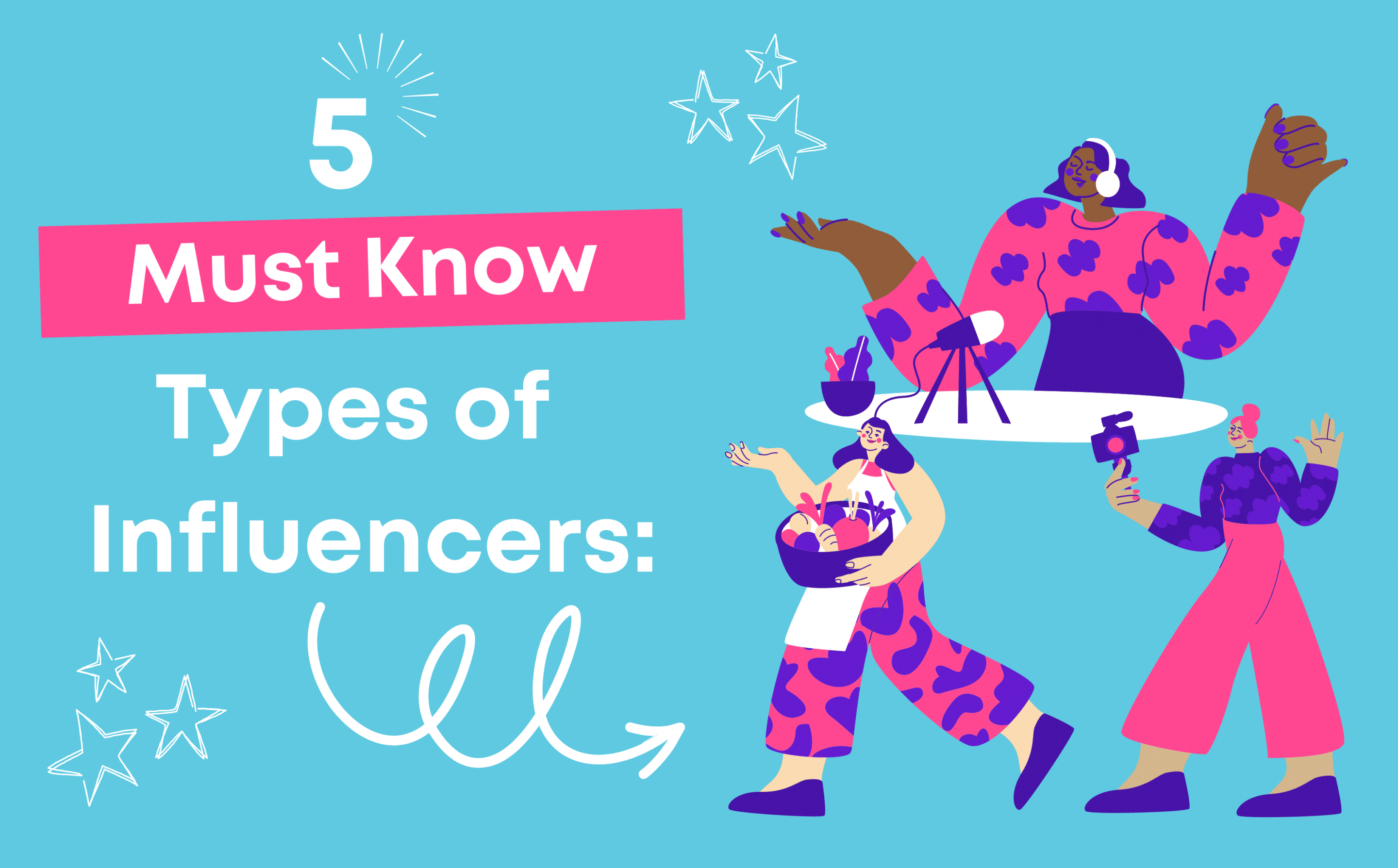 What is Influencer Whitelisting? - Click Analytic