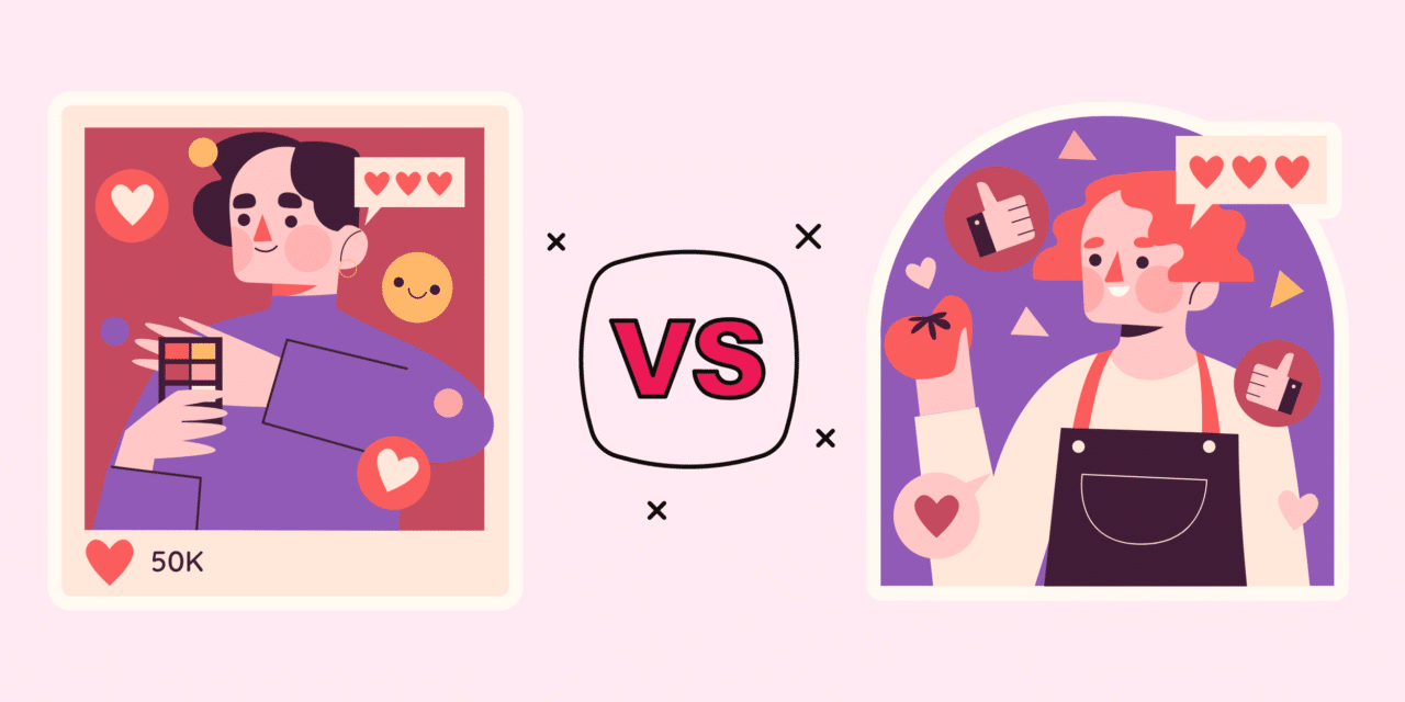 5 Must Know Types of Influencers - Click Analytic