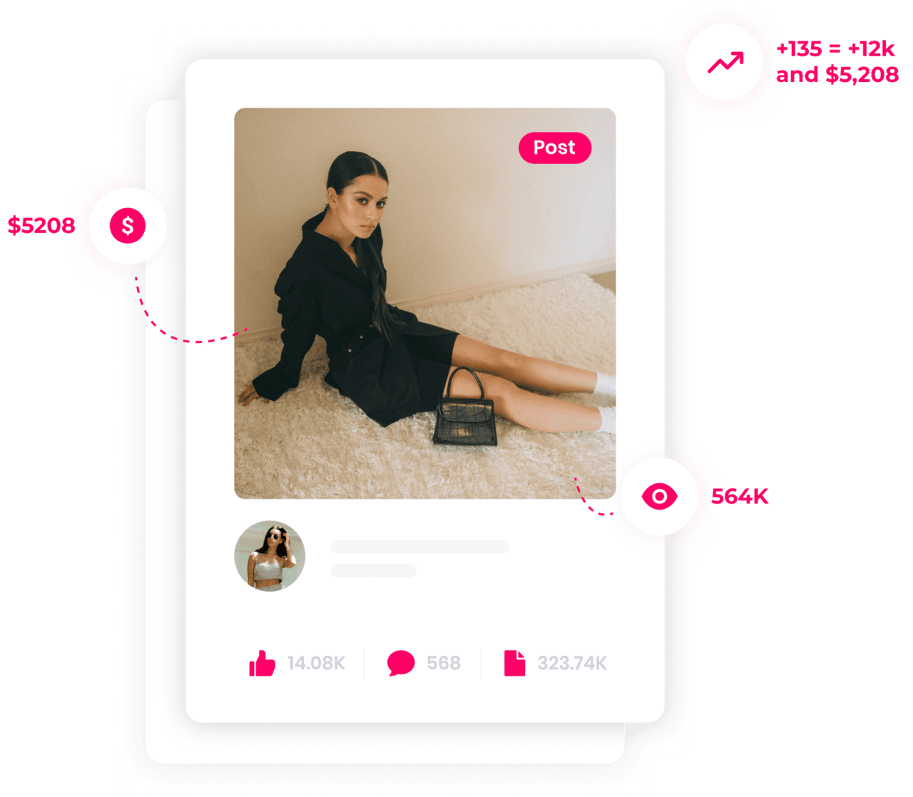 Influencer Analysis Platform - Click Analytic | Try It For Free Influencer Analysis Platform - Click Analytic | Try It For Free
