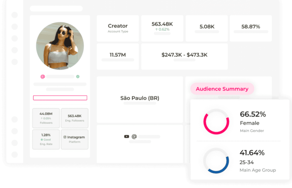 The best influencer tool for DTC brands / Try for free