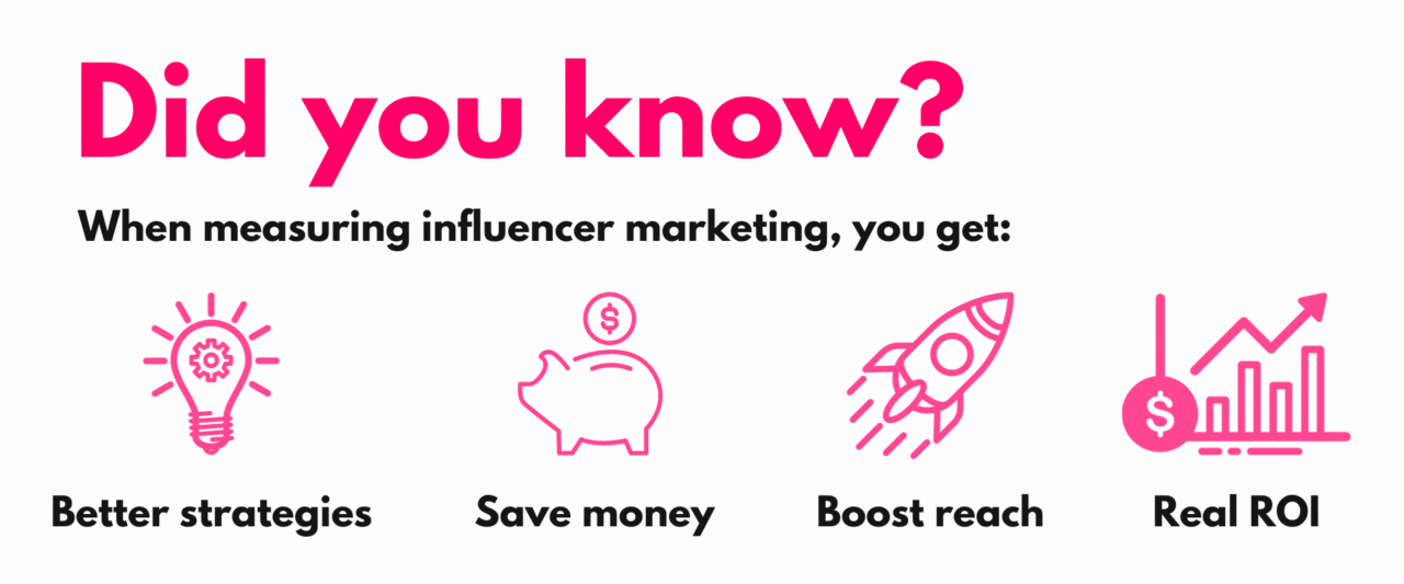 Measure influencer marketing: Essential metrics (And how to track them) - Click Analytic