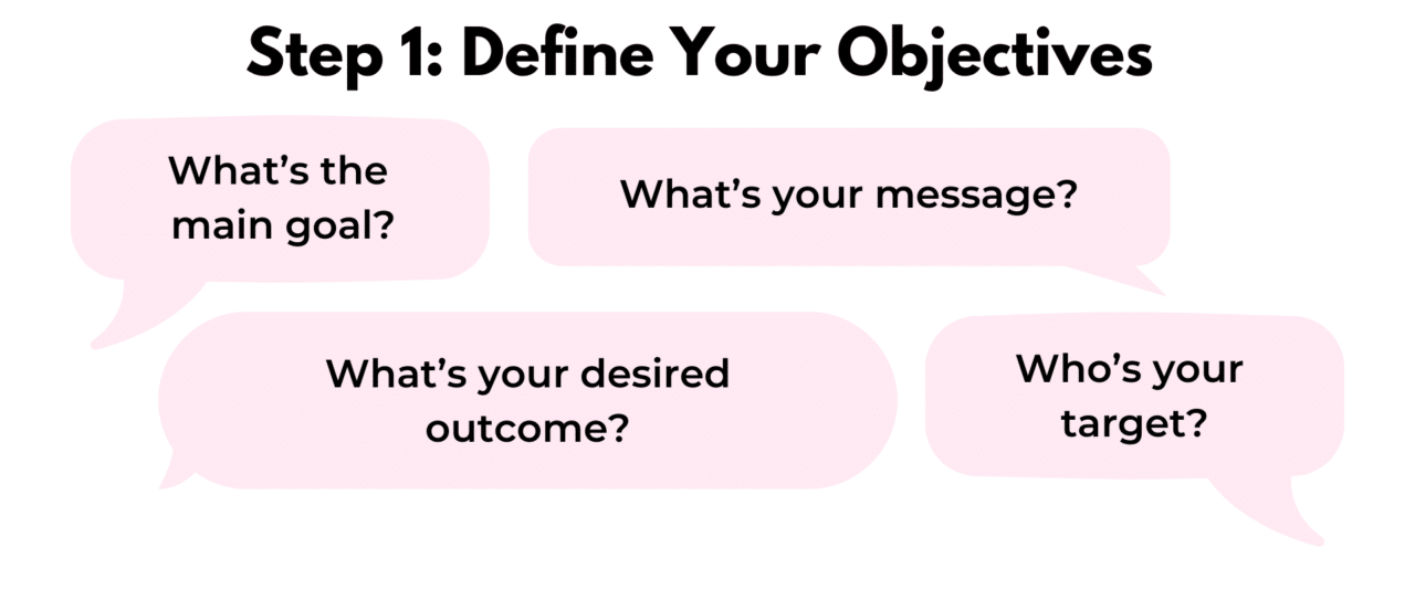 KOL Meaning: What's a KOL & how key opinion leaders help you succeed ...