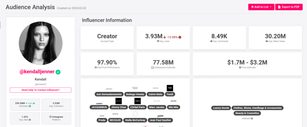 Influencer database: What, why, and how (+ Free tools) - Click Analytic