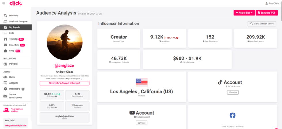 Creator to watch: Andrew Glaze - ClickAnalytic