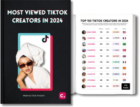 25 Top Australian female Instagram influencers - Click Analytic