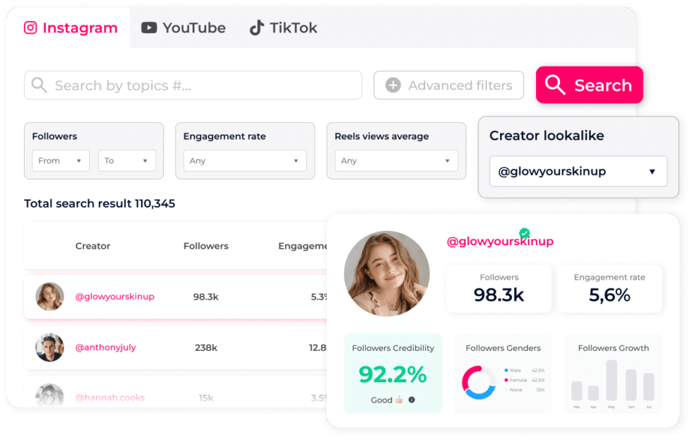 What is an influencer? Check the Ultimate Guide (2024)