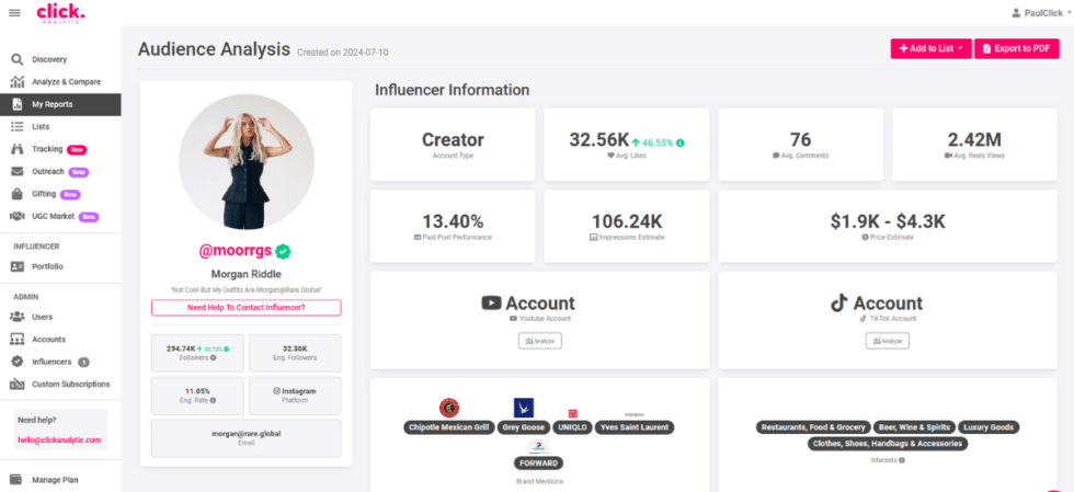 Creator to watch: Morgan Riddle - Click Analytic