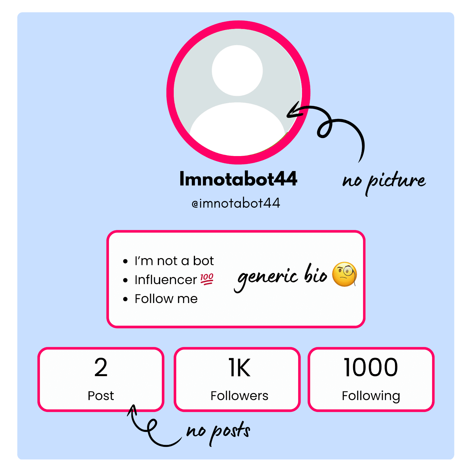 Free Instagram Fake Follower Checker - Click Analytic