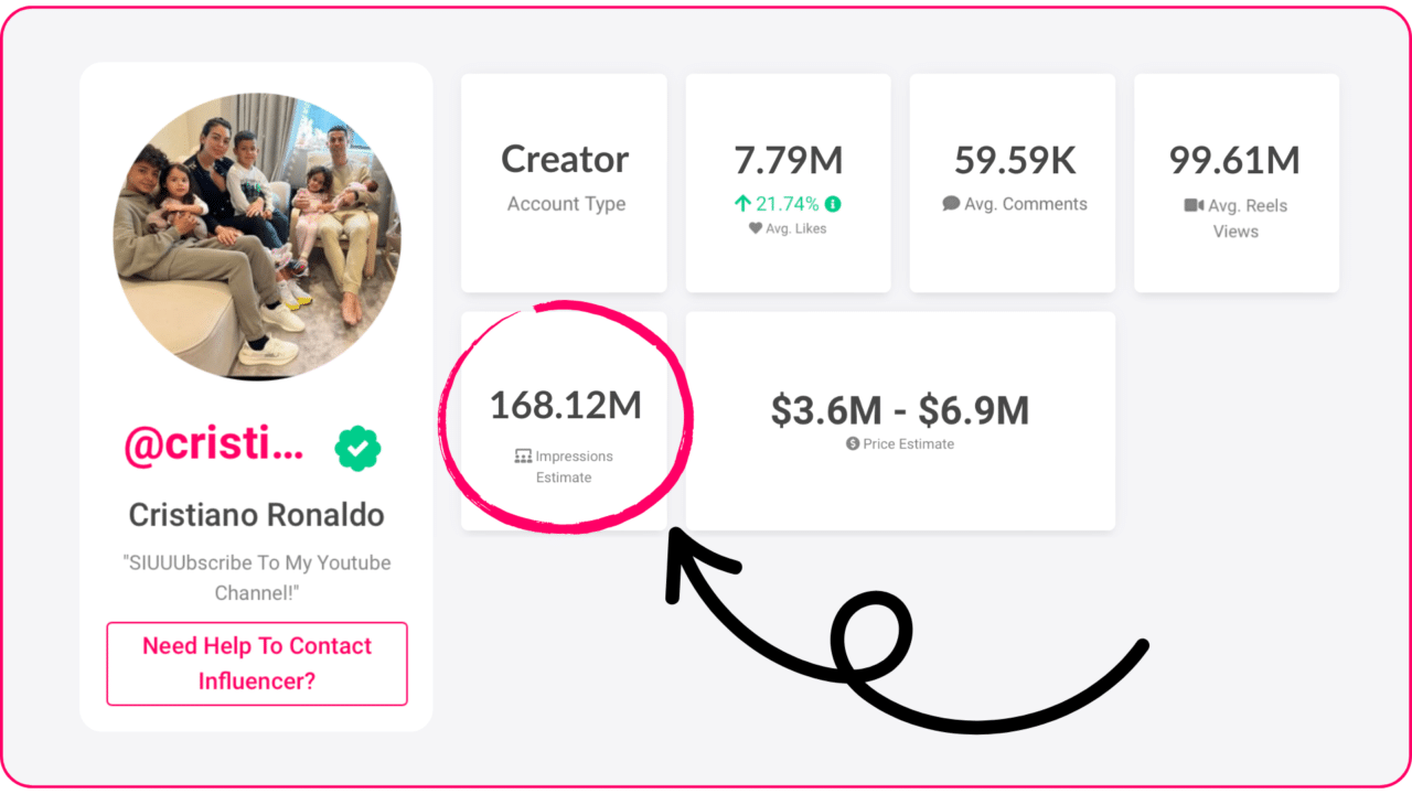 Influencer Vetting: 6 Critical Red Flags Brands Should Avoid
