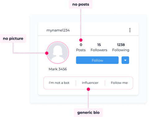 Free Instagram Fake Follower Checker | Bot Scanner