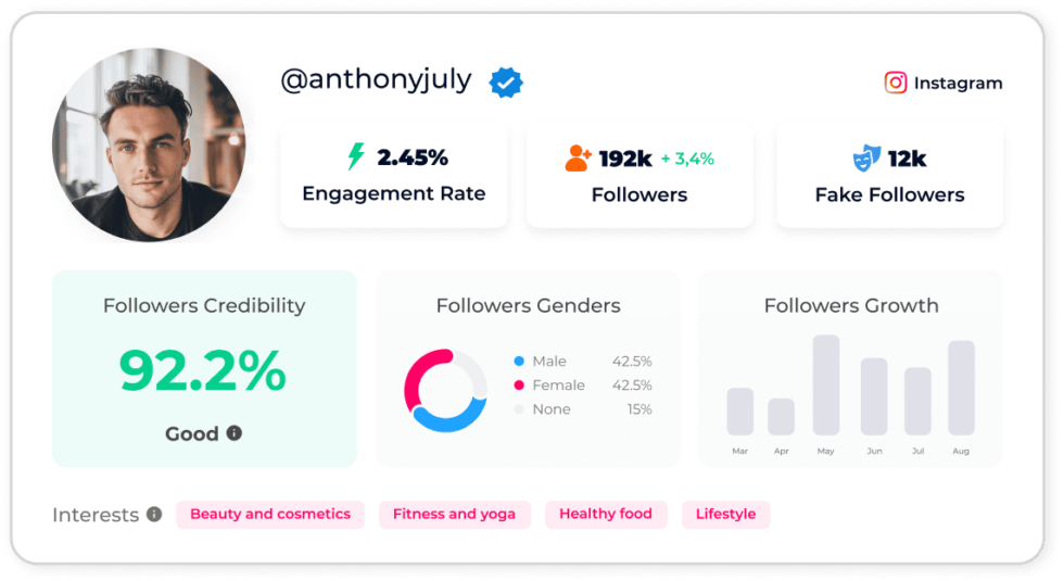 Free Instagram Fake Follower Checker | Bot Scanner