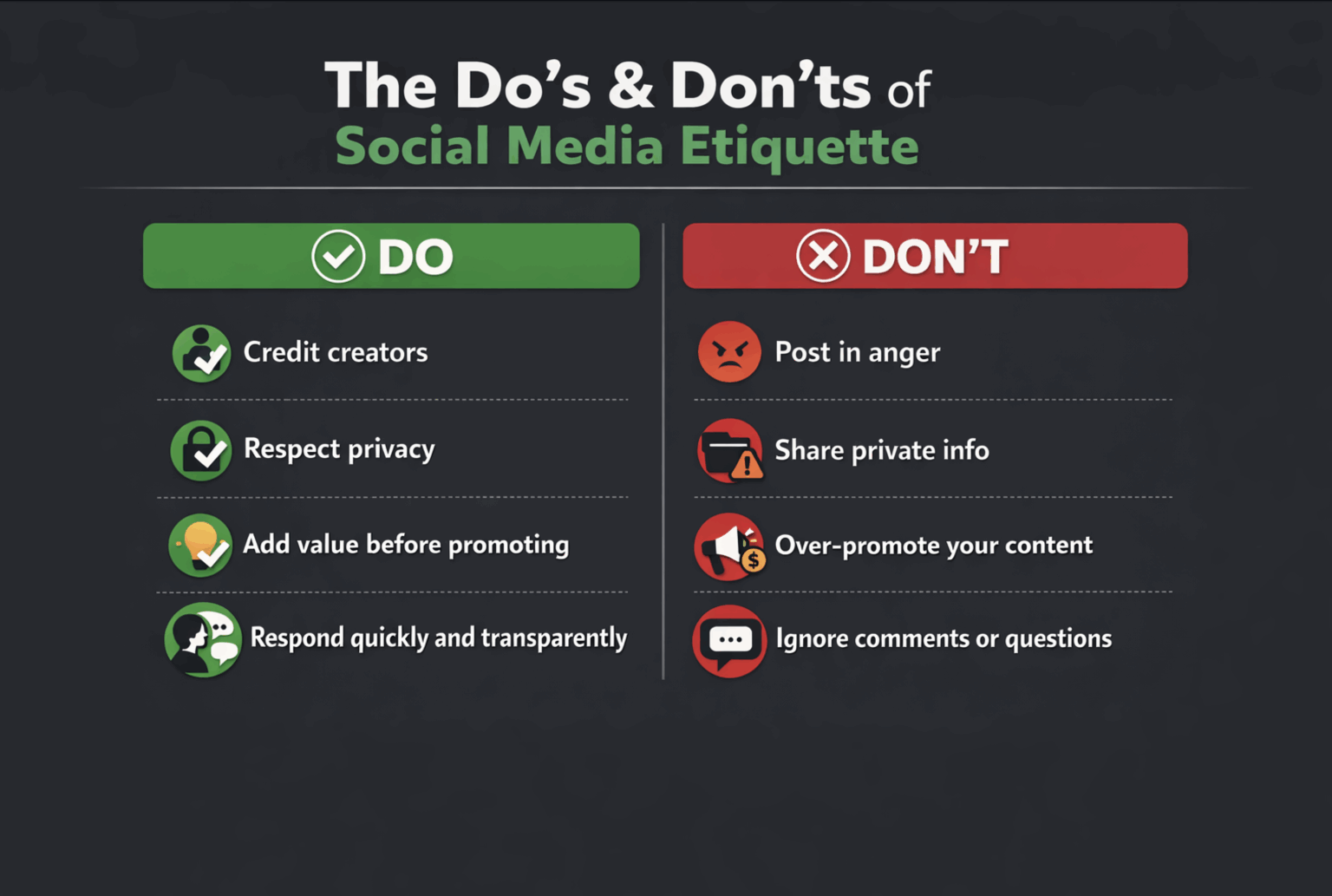 Social Media Etiquette (2026): How One Post Can Ruin Trust