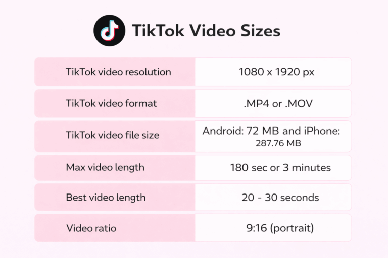 TikTok Aspect Ratio (2026): Video Size & Dimensions Guide
